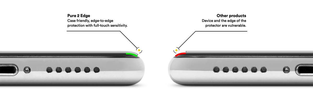 Pure 2 Edge | Edge-to-Edge Screen Protection